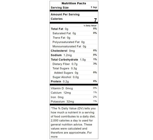 Buy Flippin' the Bird Seasoning Online - Free Shipping Available!